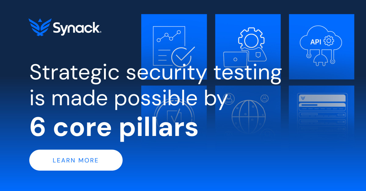 The Guide to Strategic Security Testing